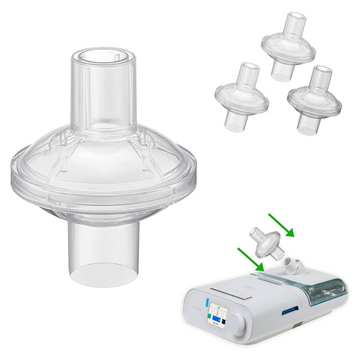 All Products – PAP MD
