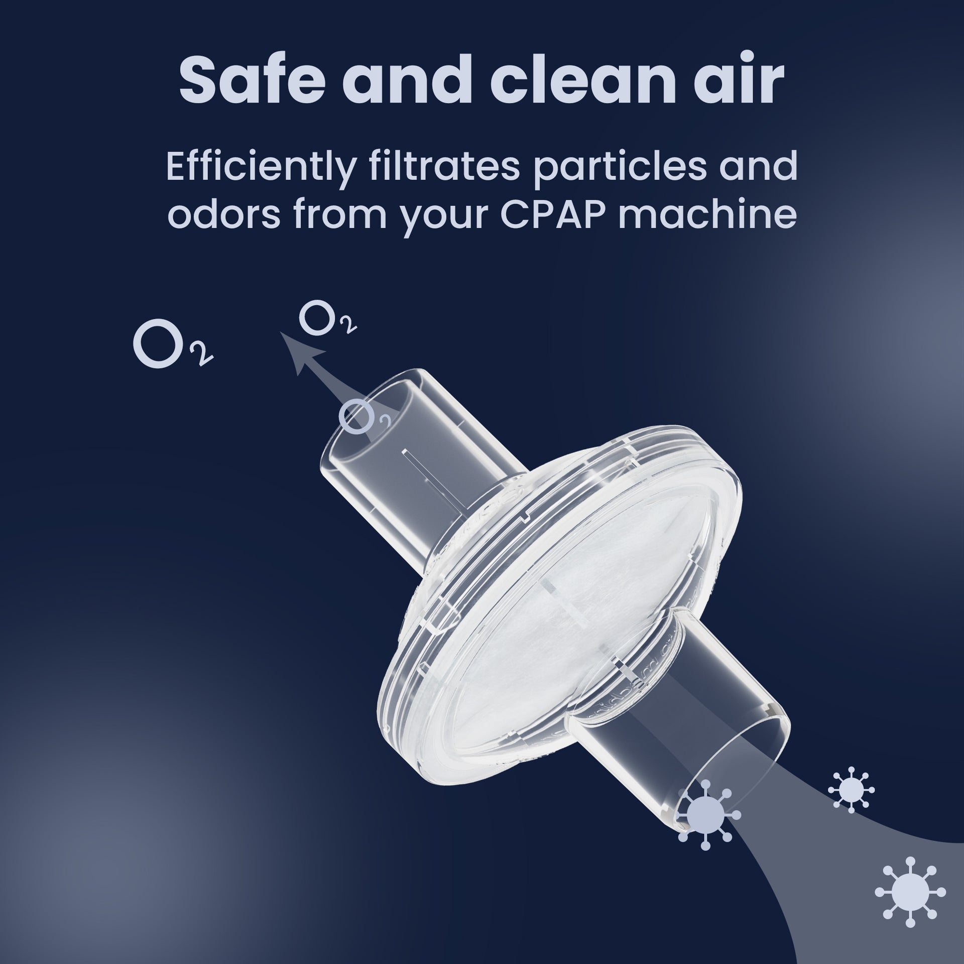 CPAP Bacteria Filter – PAP MD