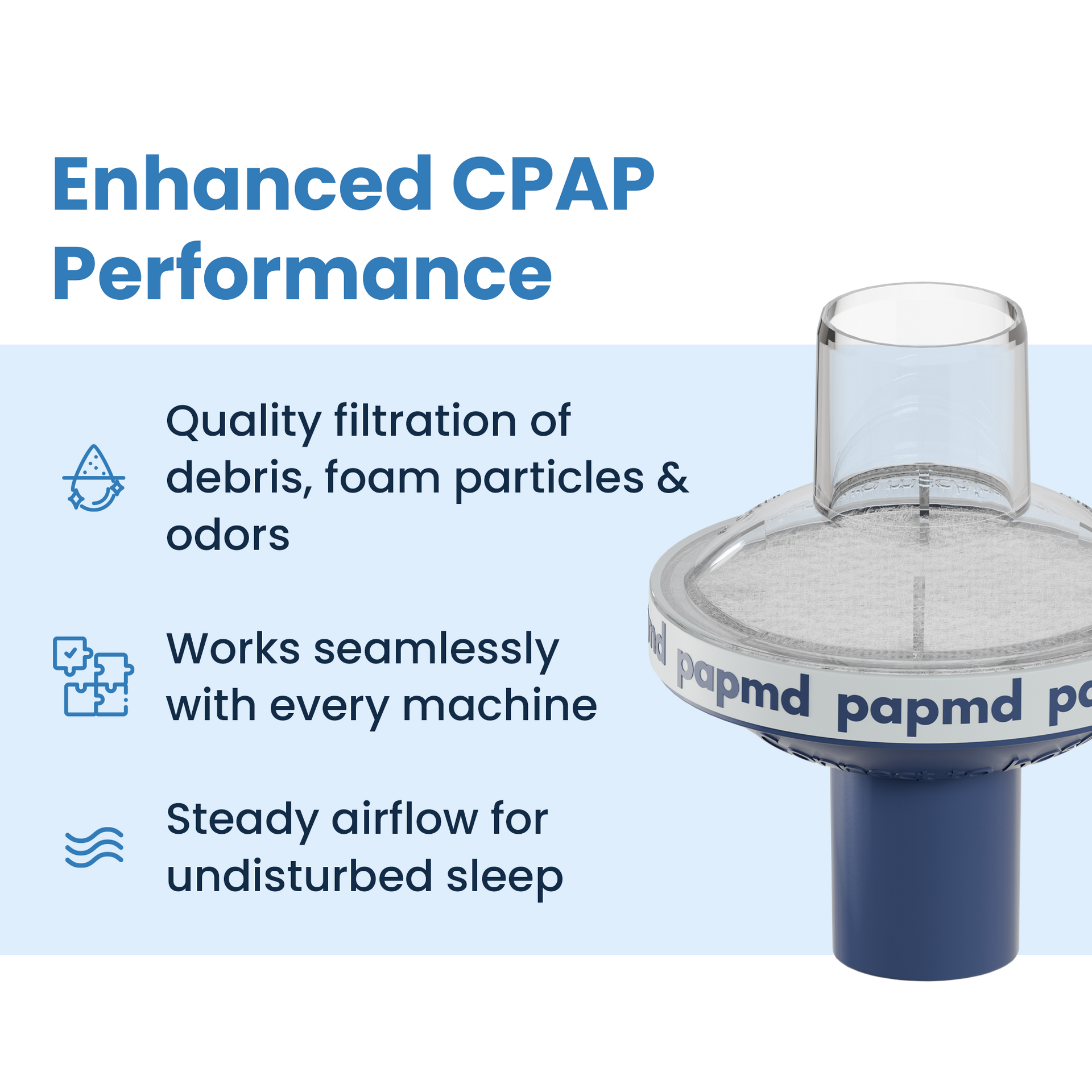 CPAP Bacteria Filter – PAP MD