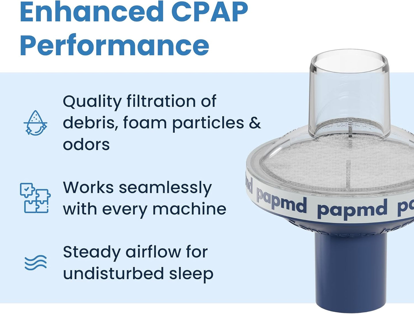 CPAP Bacteria Filter – PAP MD